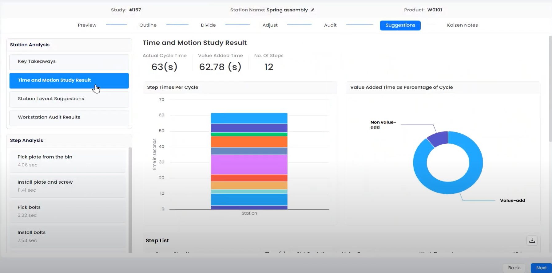 TimerPro - Retrocausal