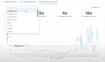 A Complete Guide for Using REBA Assessment Tool