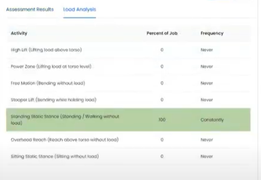 A Practical Guide to Using Snook Tables in Manufacturing
