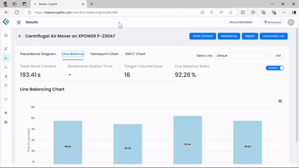 Kaizen Copilot - Retrocausal