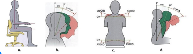 10 Ergonomic Principles for Your Factory Floor - Retrocausal