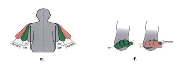 10 Ergonomic Principles for Your Factory Floor - Retrocausal