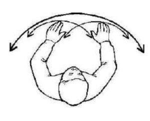 10 Ergonomic Principles for Your Factory Floor - Retrocausal